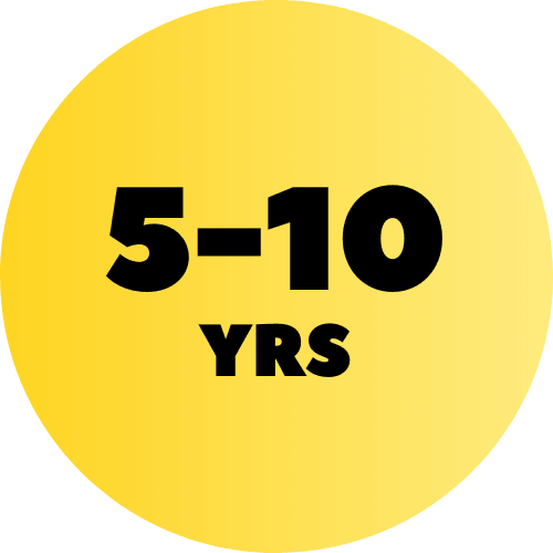 5-10 Years – Toytexx